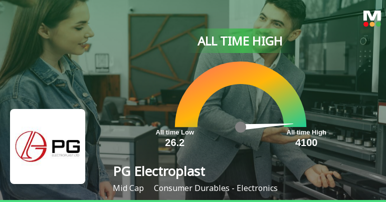 PG Electroplast Hits All-Time High, Outperforms Sector and Sensex in ...