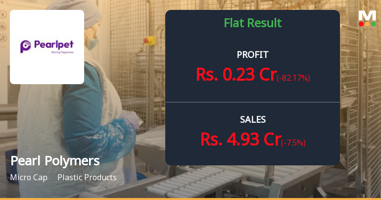 Pearl Polymers' Q2 Financial Report Shows Mixed Performance, Investors ...