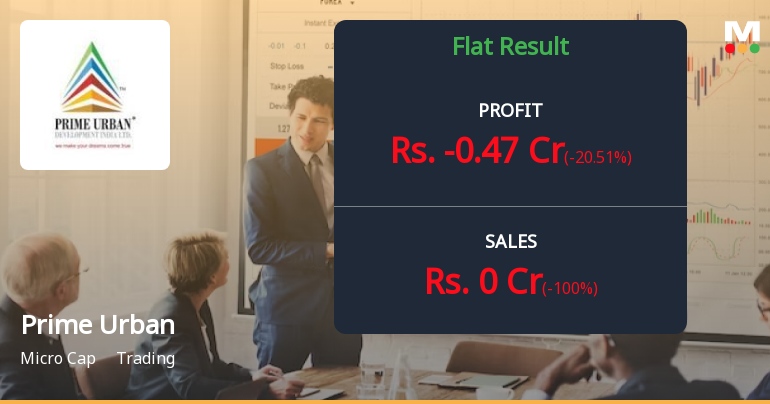 Prime Urban Development India's Q2 financials show declin...