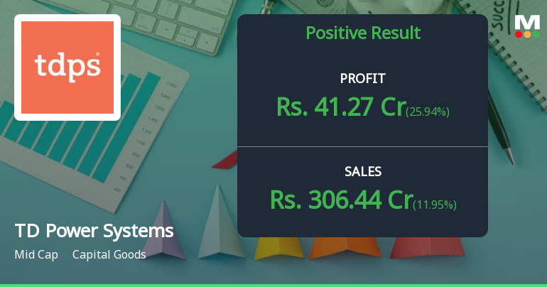 TD Power Systems reports highest sales and profitability in recent quarter.