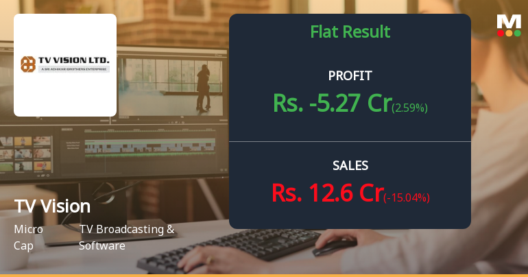 TV Vision's Q2 FY25 Financial Results: Mixed Performance ...