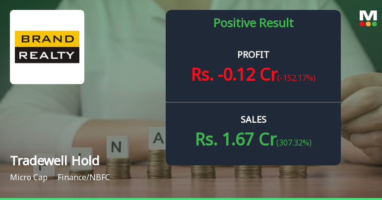 Tradewell Holdings Reports Strong Financial Performance in Q2 2024-2025