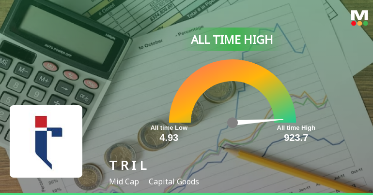 Transformers & Rectifiers India Ltd hits all-time high, outperforms ...