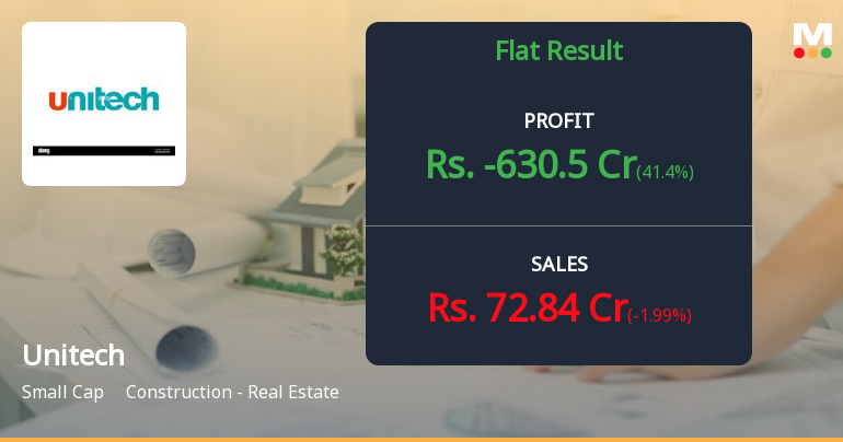 Unitech Ltd Unitech Ltd LIVE Unitech Ltd price NSE Unitech Ltd price BSE Unitech Ltdprice today Live Price today
