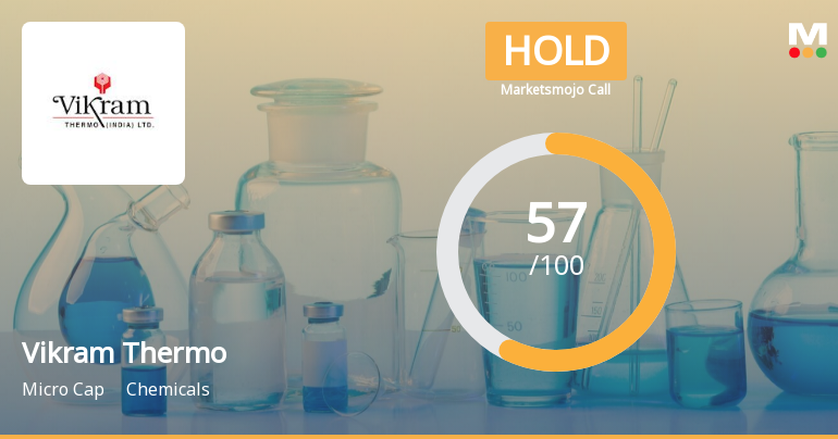Vikram Thermo (India) Attracts Investor Attention with Upgraded Stock Call and Promising Growth ...