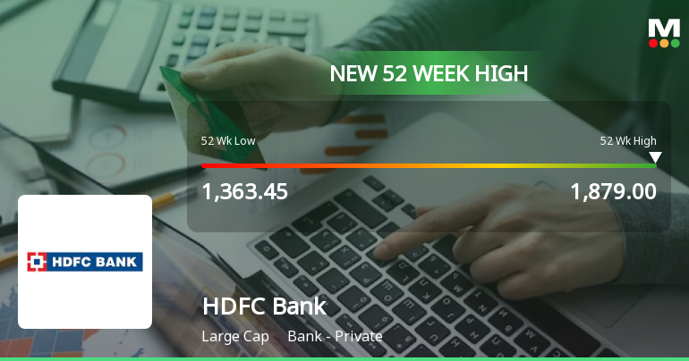 HDFC Bank Experiences Revision in Its Stock Evaluation Amid Positive ...