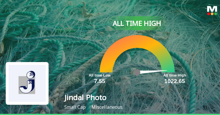 Jindal Photo Experiences Revision in Its Stock Evaluation Amid Record ...
