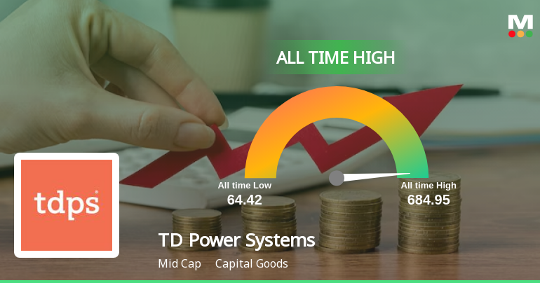TD Power Systems Achieves All-Time High Amid Strong Market Performance