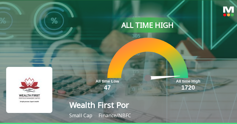 Wealth First Portfolio Managers Experiences Revision in Its Stock ...