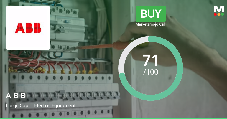ABB India Receives 'Buy' Rating from MarketsMOJO, Strong Financial Performance and Positive ...