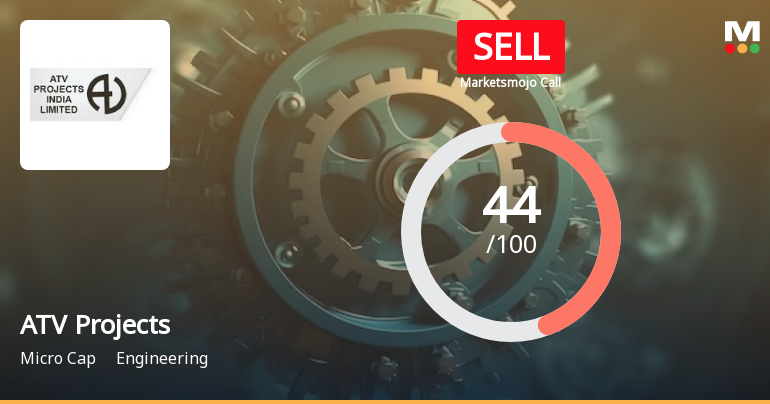 ATV Projects India Receives 'Hold' Rating, Shows Bullish Trends and Attractive Valuation