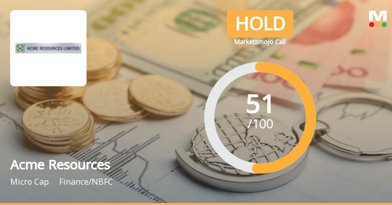 Acme Resources Receives 'Hold' Rating from MarketsMOJO, Shows Strong Technical Indicators and ...