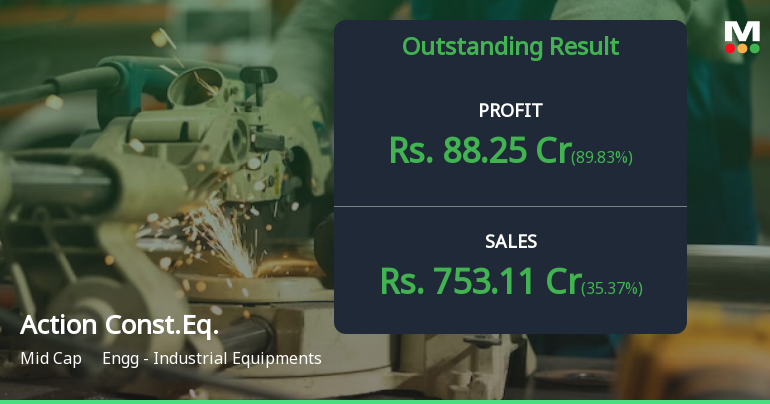 ACE's Q3 Financial Results Show Impressive Growth in Profits and Sales