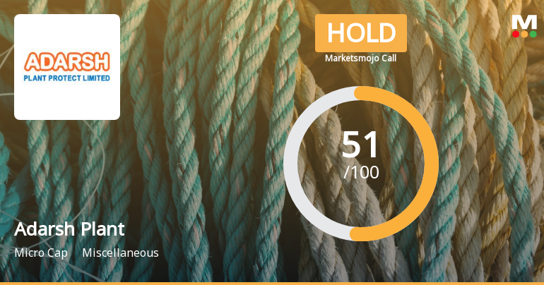 Adarsh Plant Protect Receives 'Hold' Rating from MarketsMOJO After ...