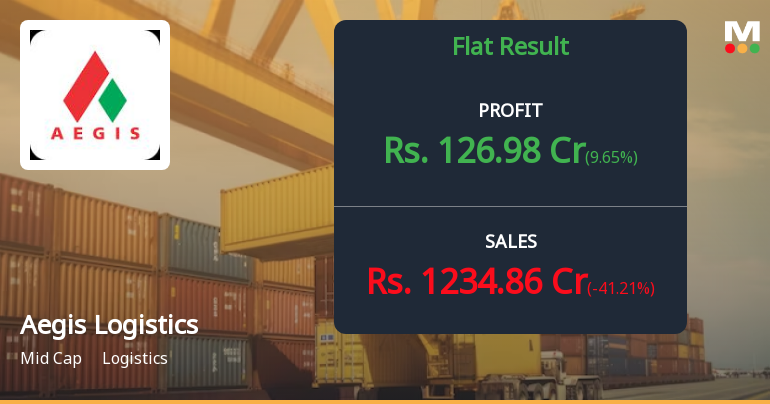 Aegis Logistics reports flat performance, but strong cash position and ...