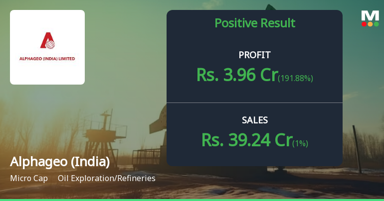 Alphageo (India) Ltd,Alphageo (India) Ltd LIVE, Alphageo (India) Ltd price NSE, Alphageo (India ...