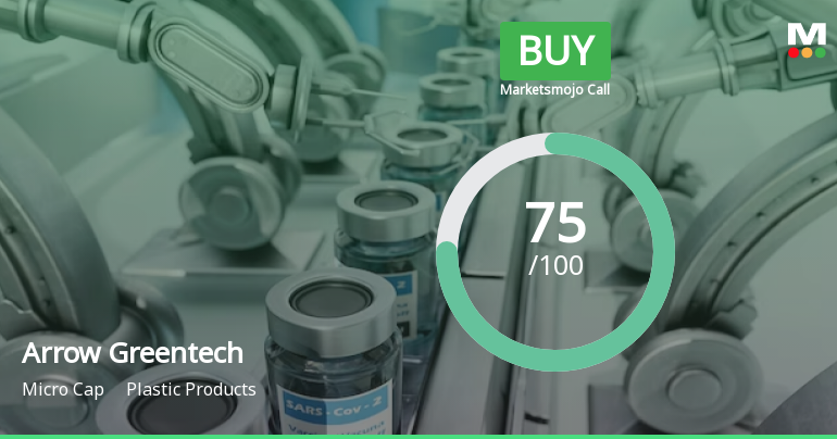 Arrow Greentech Receives 'Buy' Rating from MarketsMOJO for Strong Financial Performance and ...