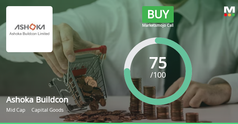 Ashoka Buildcon Ltd.,Ashoka Buildcon Ltd. LIVE, Ashoka Buildcon Ltd ...