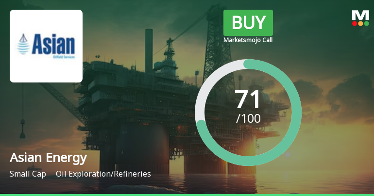 Asian Energy Services Ltd,Asian Energy Services Ltd LIVE, Asian Energy Services Ltd price NSE ...