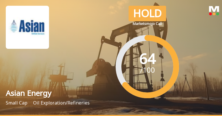 Asian Energy Services Ltd,Asian Energy Services Ltd LIVE, Asian Energy Services Ltd price NSE ...