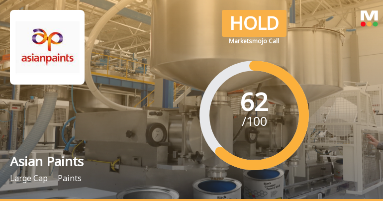 MarketsMOJO Downgrades Asian Paints to 'Hold' Despite Strong Fundamentals and Market Dominance