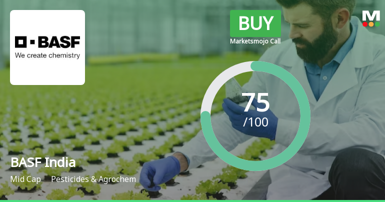 BASF India Receives 'Buy' Rating from MarketsMOJO, Strong Financial Performance and Positive ...