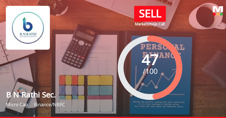 B N Rathi Securities Receives 'Sell' Rating from MarketsMOJO Due to ...