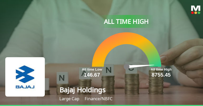 Bajaj Holdings & Investment reaches all-time high in stock price, shows strong performance in market
