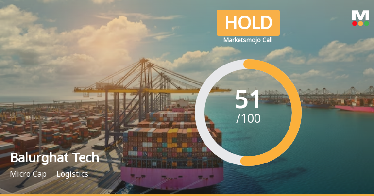 Balurghat Technologies Receives 'Hold' Rating from MarketsMOJO, Shows Positive Technical ...