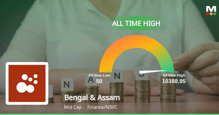 Bengal & Assam Company's Stock Reaches All-Time High, Out...