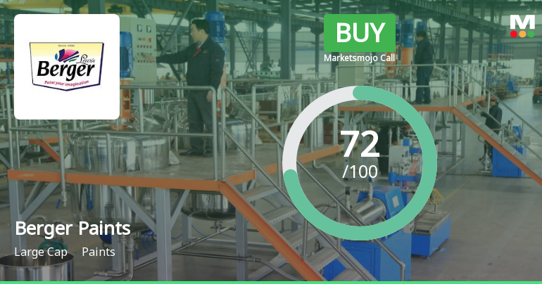 Berger Paints India: A Strong Investment Opportunity with Solid ...