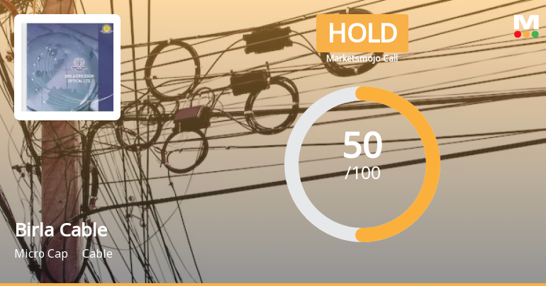 Birla Cable Receives 'Hold' Rating from MarketsMOJO, Strong Financials and Attractive Valuation ...
