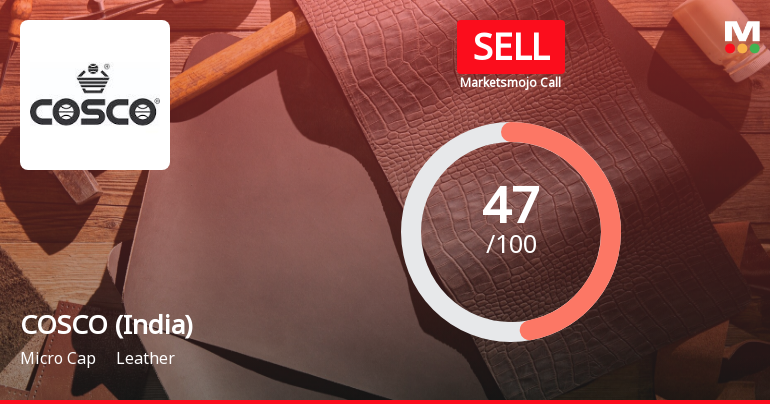 COSCO (India) Downgraded to 'Sell' by MarketsMOJO Due to Weak Fundamentals and High Debt