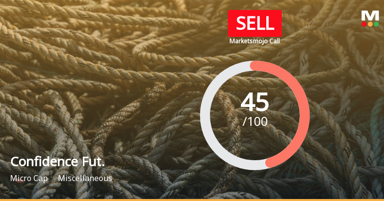 Confidence Futuristic Energetech Receives 'Hold' Rating from MarketsMOJO, Shows Strong Long-Term ...