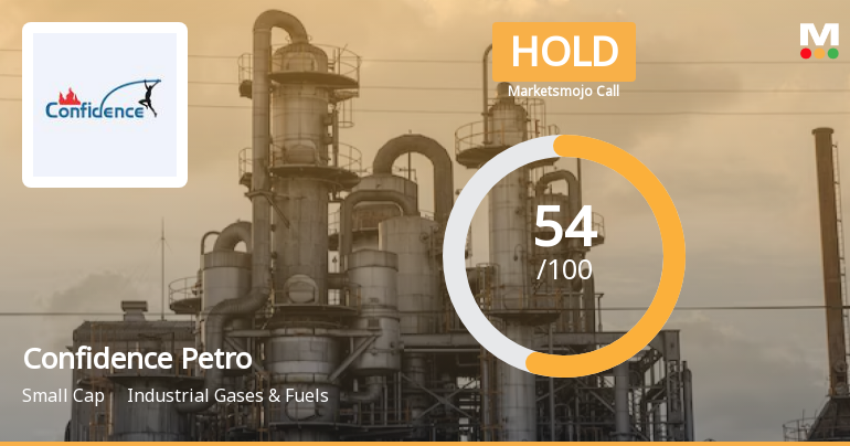 Confidence Petroleum India Receives Upgraded Stock Call from MarketsMOJO, Showing Strong Market ...