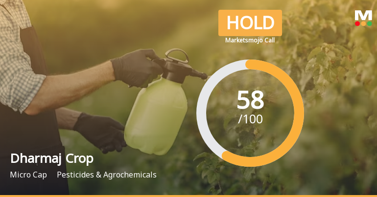 Dharmaj Crop Guard Receives 'Hold' Rating from MarketsMOJO, Indicating Positive Outlook