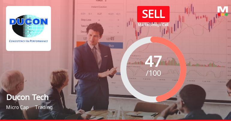 Ducon Infratechnologies Receives 'Sell' Rating from MarketsMOJO Due to Weak Fundamentals and ...