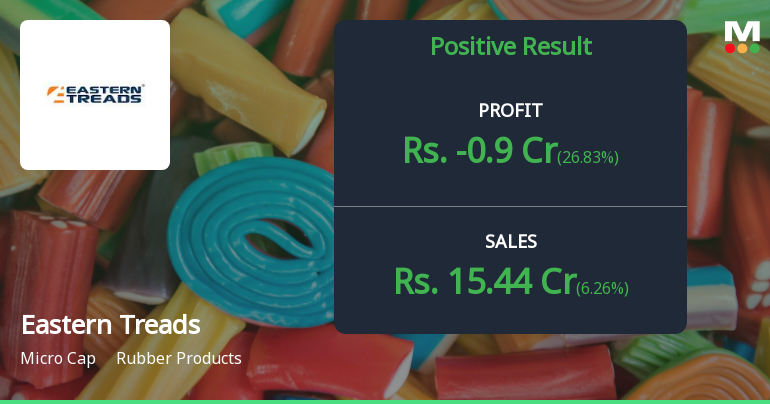 Eastern Treads shows positive financial performance in Q4 2023, with ...