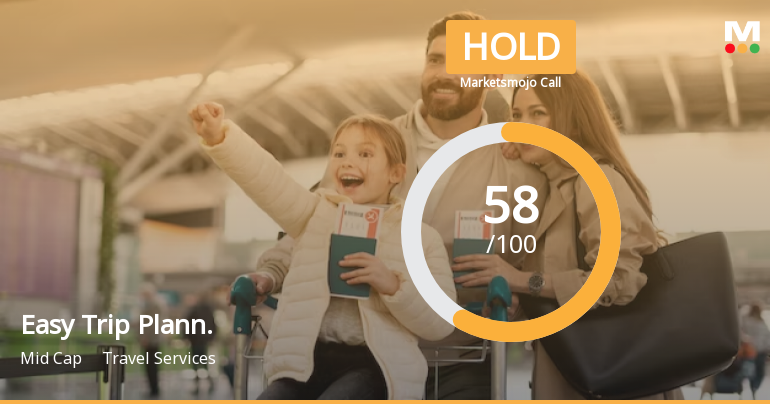 Easy Trip Planners Receives 'Hold' Rating, Shows Strong Financial ...