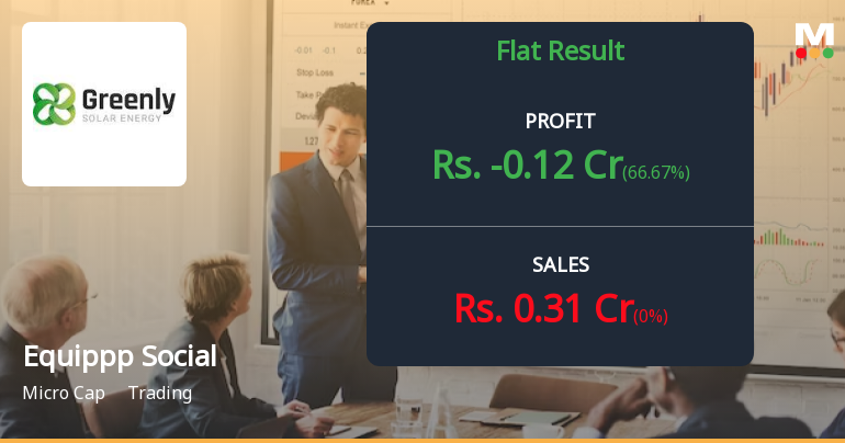 Equippp Social Impact Technologies Reports Flat Performance, Met with 'Sell' Call by MarketsMOJO