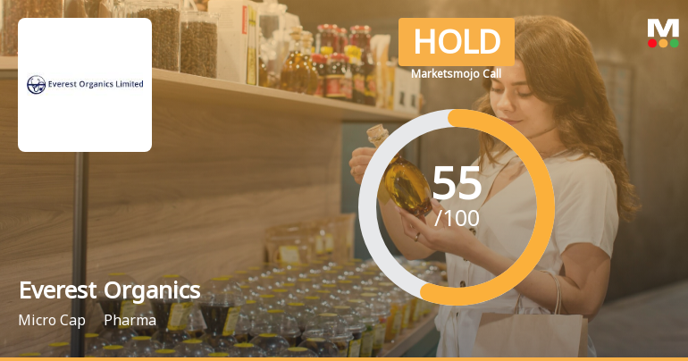 Everest Organics Ltd,Everest Organics Ltd LIVE, Everest Organics Ltd ...