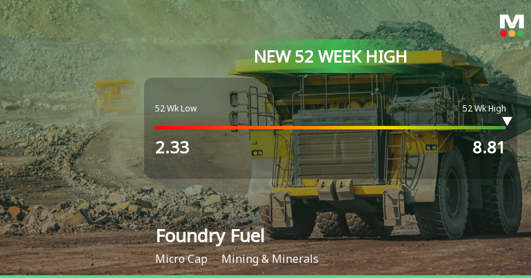 Foundry Fuel Products' Stock Surges, Outperforms Sector a...