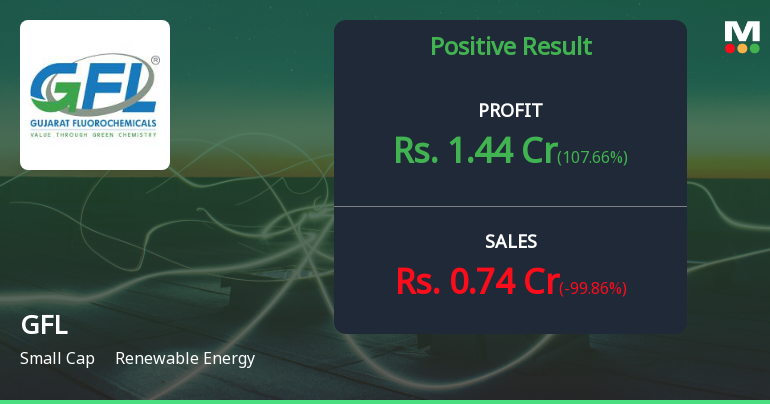 GFL's Q3 Financial Results Show Positive Growth, But Some Areas Need ...