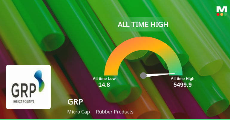 GRP Reaches All-Time High and Shows Strong Performance in Rubber ...