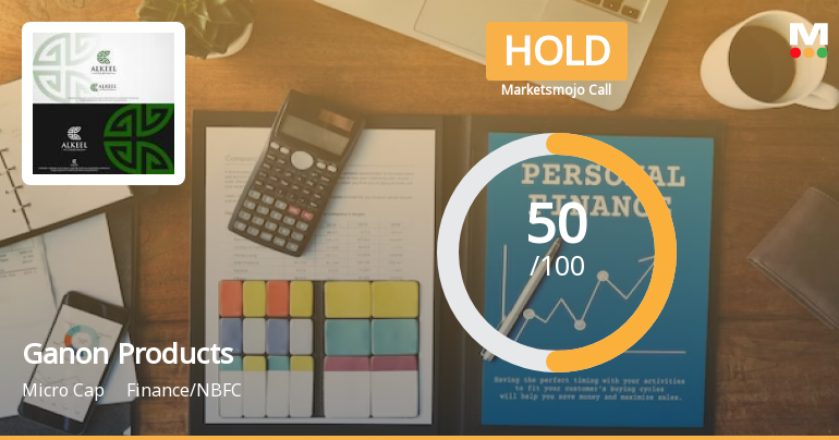 Ganon Products Receives 'Hold' Rating from MarketsMOJO After Positive Results in December 2023
