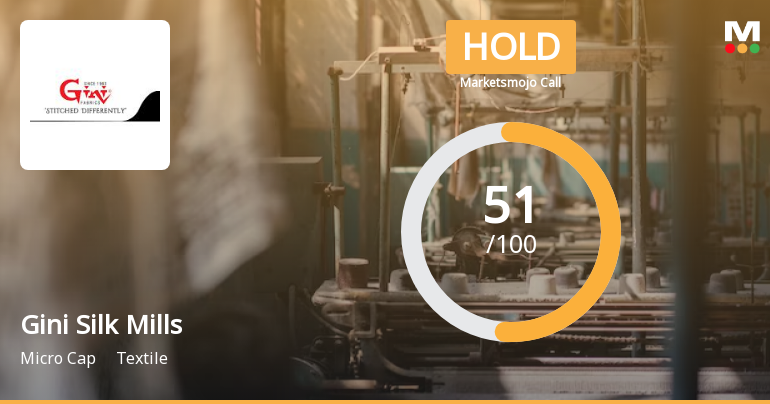 Gini Silk Mills Receives 'Hold' Rating from MarketsMOJO After Positive Results and Bullish ...
