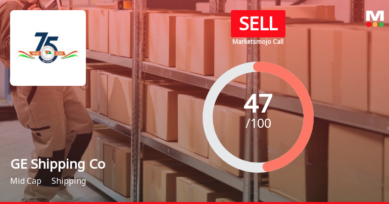 Great Eastern Shipping Company Receives 'Sell' Rating, But Strong ...