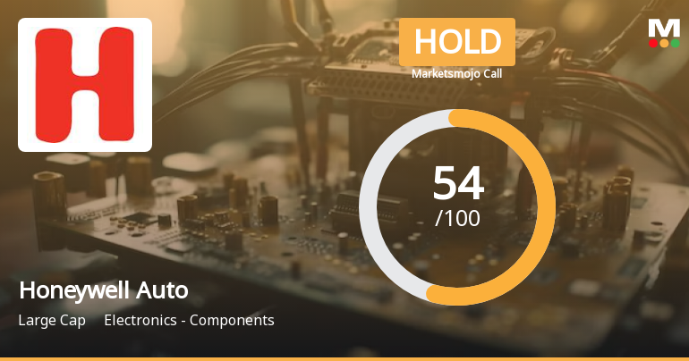 Honeywell Automation India Upgraded to 'Hold' by MarketsMOJO, Shows Strong Management Efficiency ...
