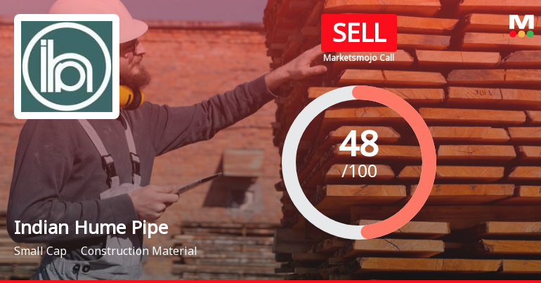 Indian Hume Pipe Company Downgraded to 'Sell' by MarketsMOJO Due to Weak Fundamentals and High Debt