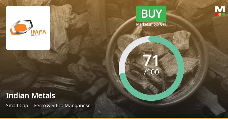 Indian Metals & Ferro Alloys Downgraded to 'Hold' by MarketsMOJO ...